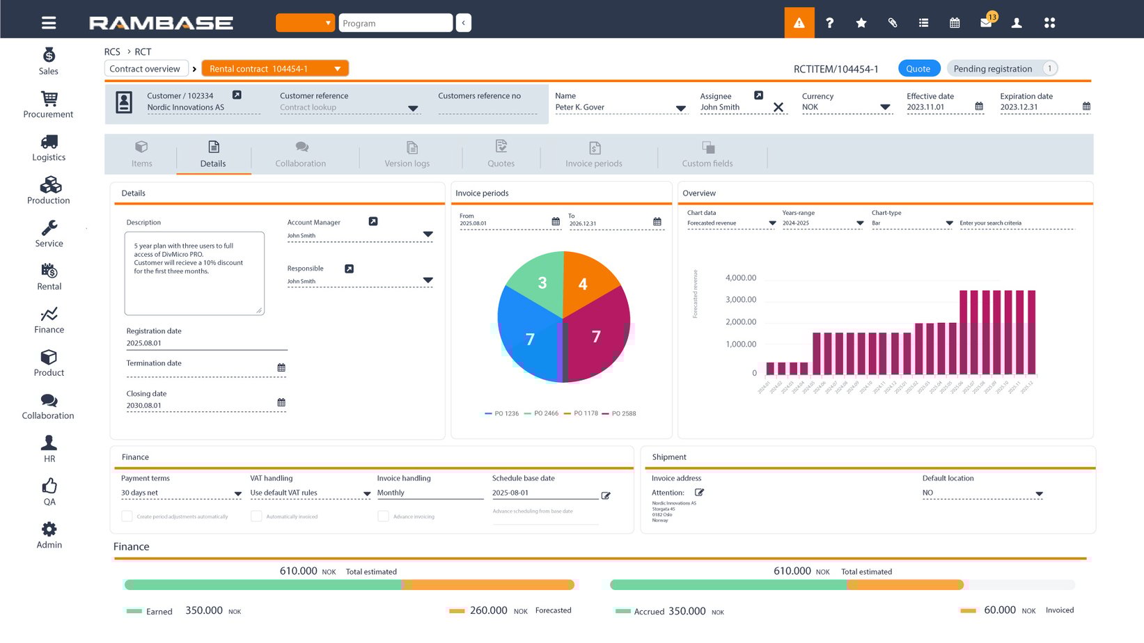 Grow your business with Subscription Management | RamBase Cloud ERP