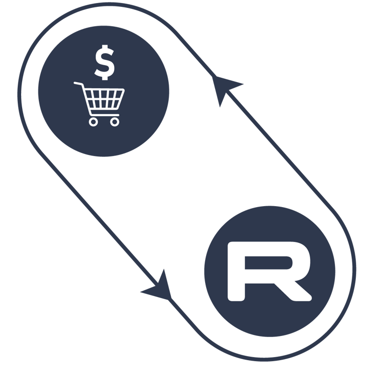 eCommerce Integration | RamBase Cloud ERP Extensions