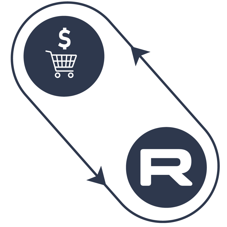 eCommerce Integration | RamBase Cloud ERP Extensions
