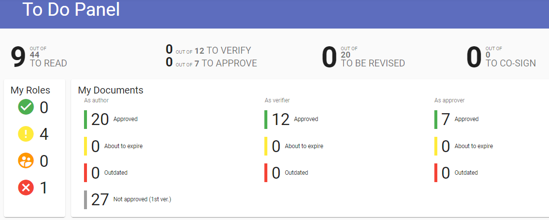 Slik gjør RamBase QMS ledelse enklere